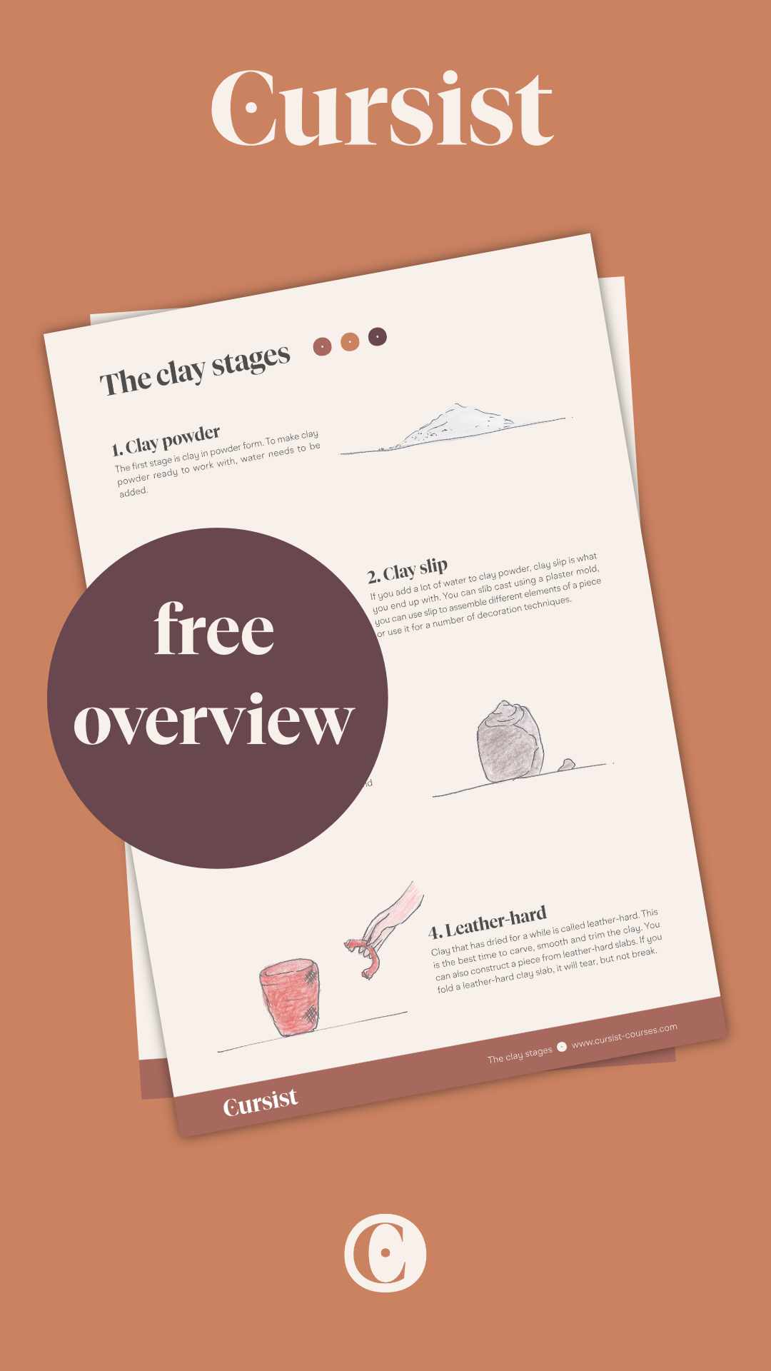 Bisque firing, what is it? | Cursist